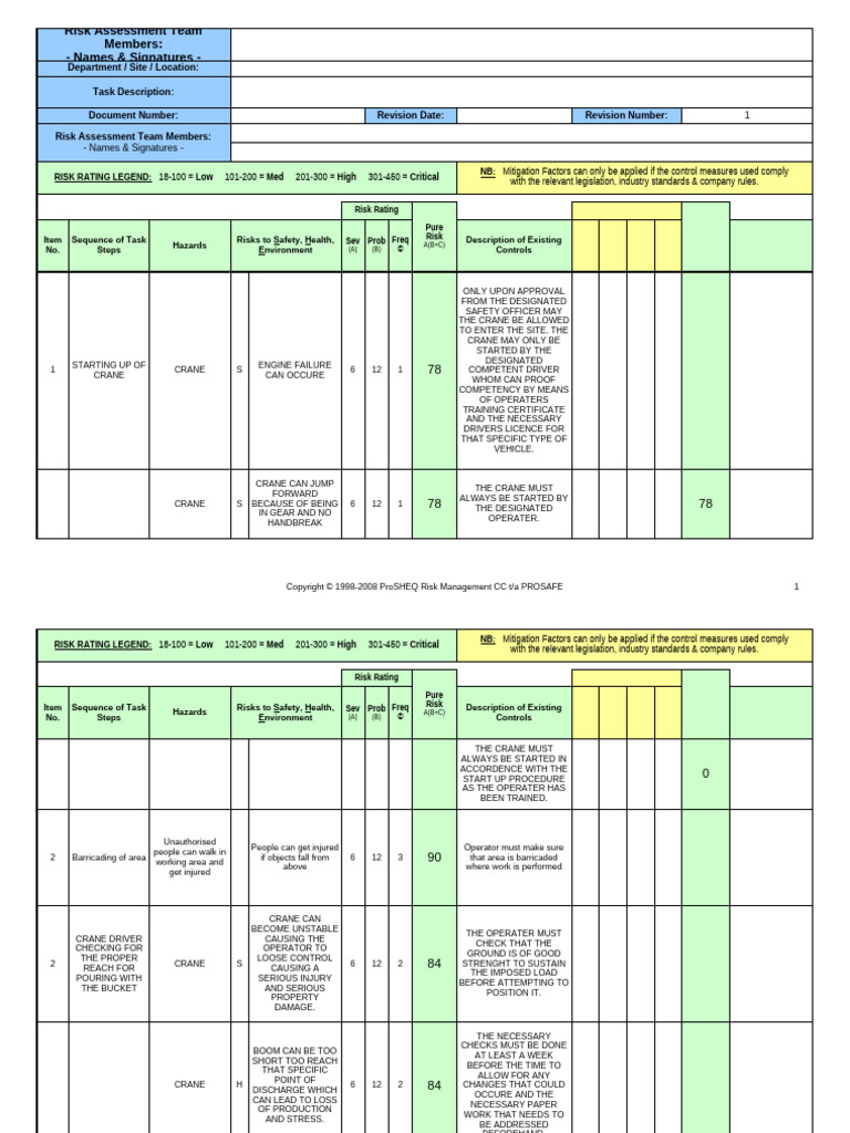 Risk Assessment POURING CONCRETE COLUMNS WITH CONCRETE | PDF | Risk ...