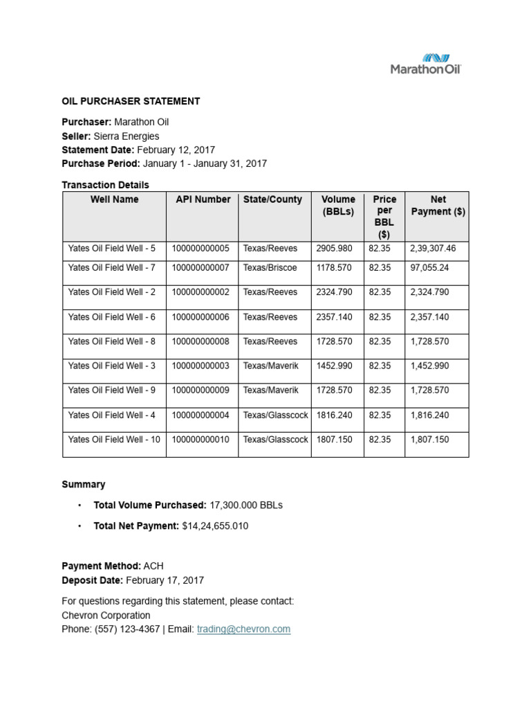 Purchaser Statement Marathon Oil (2017) | PDF