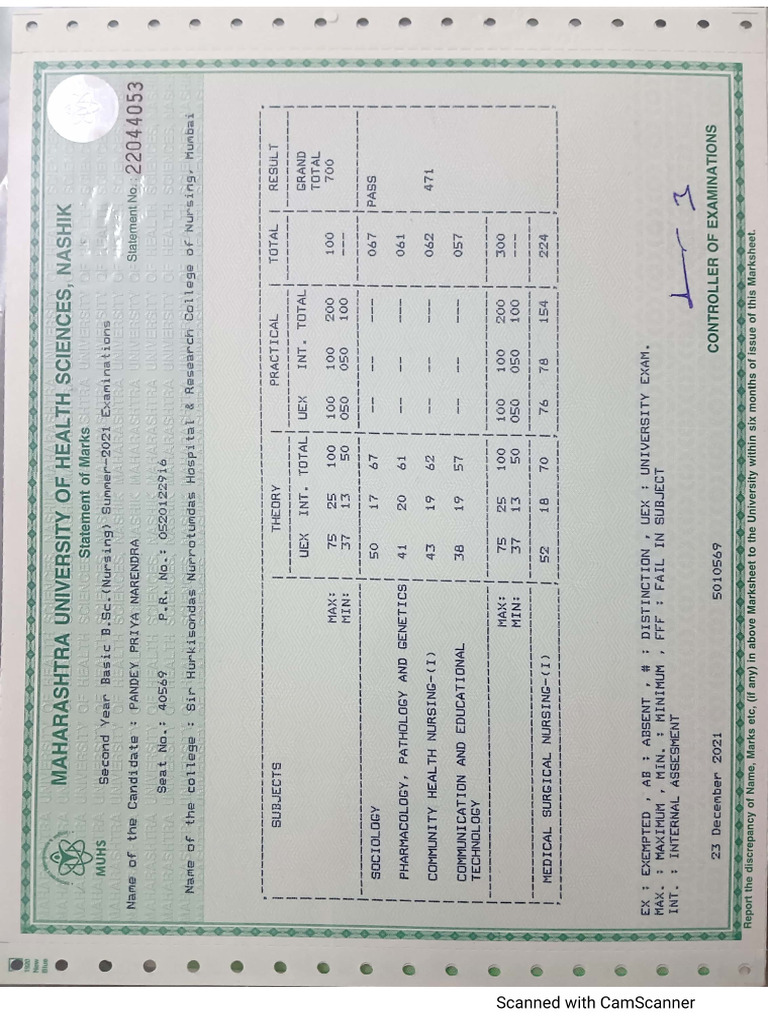 2nd Year Marksheet | PDF