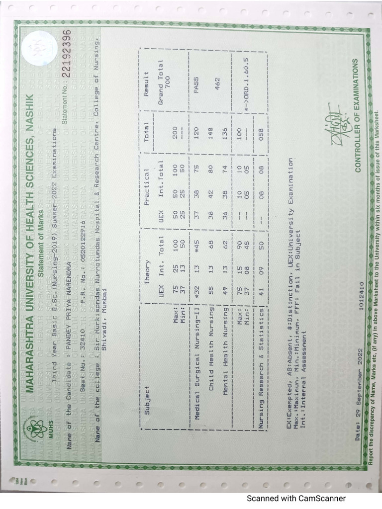 3rd Year Marksheet | PDF