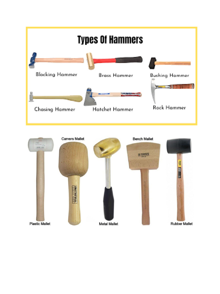 Driving Tools | PDF