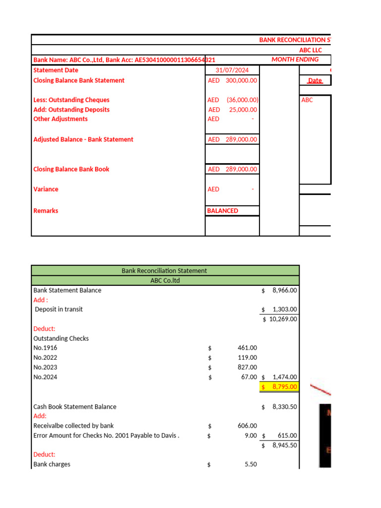 Bank Reconcilation & Sale Report | PDF | Cheque | Financial Services