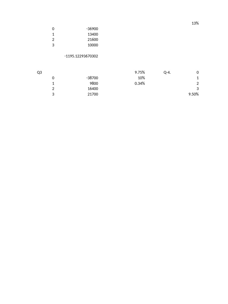 Capital B. | PDF