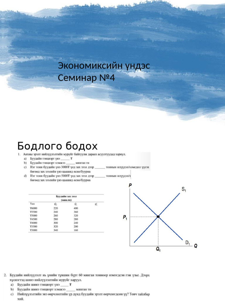 Seminar4 Micro Supply Equilibrium | PDF