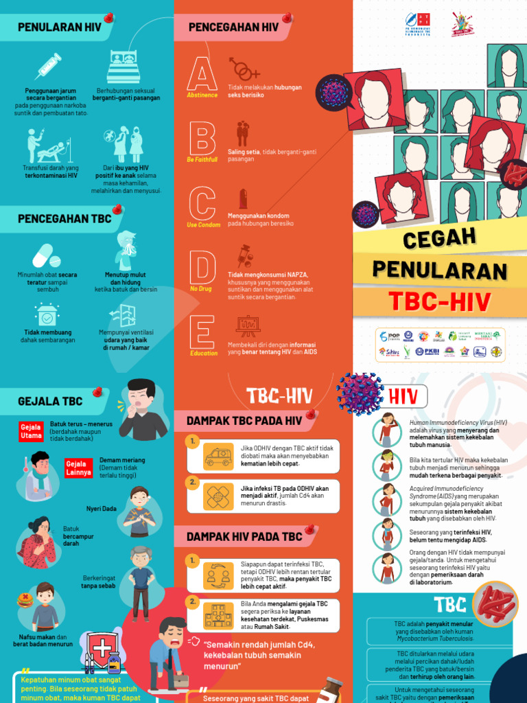 Penularan dan Pencegahan HIV dan TBC | PDF