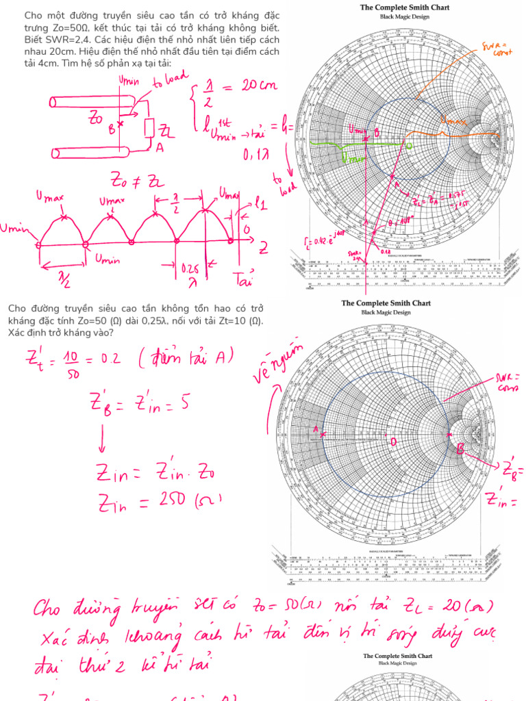 Smith Chart 12.01.2021 | PDF