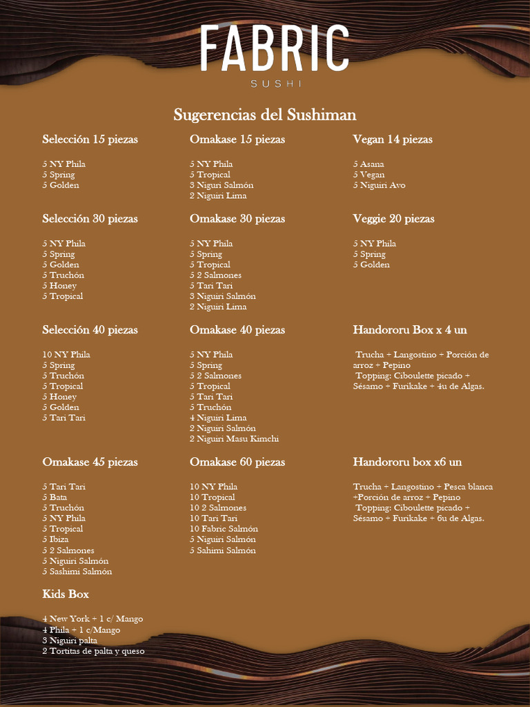 Sugerencias Del Sushiman Dely | PDF