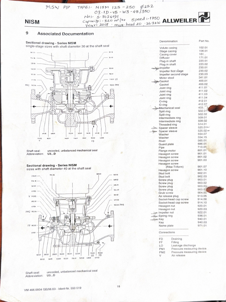 MCSW Pump | PDF