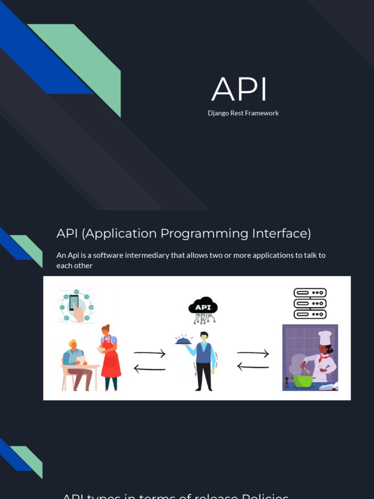 Django Rest Framework | PDF