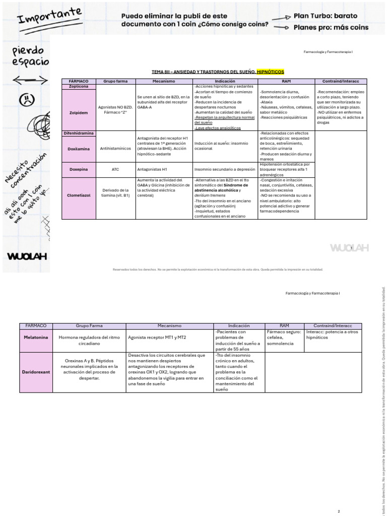 Tabla Tema 8 II | PDF | Benzodiazepinas | Medicina CLINICA