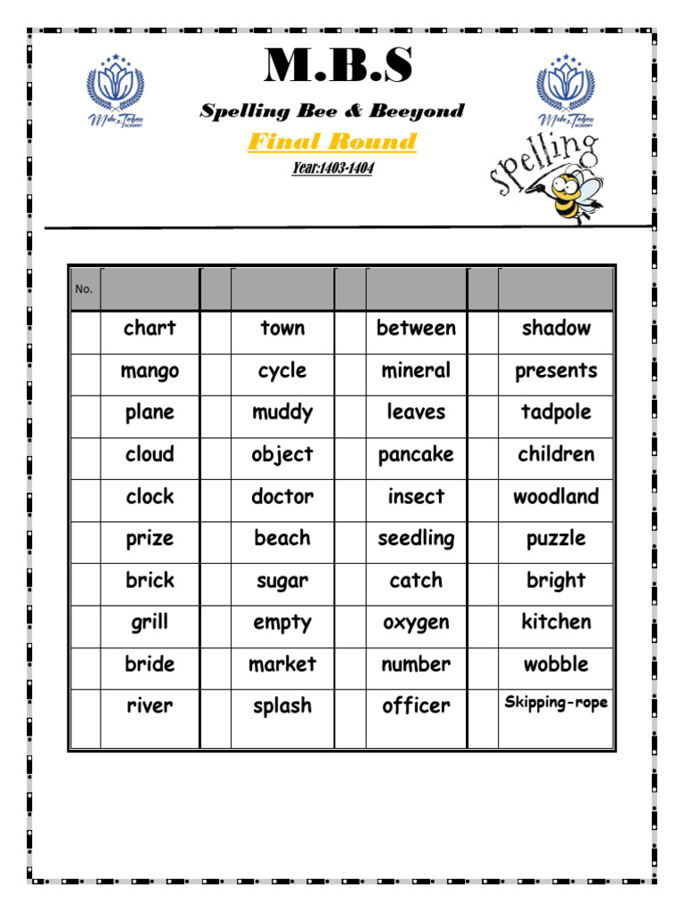 Grade 2 Spelling Words Round 2 1404 | PDF
