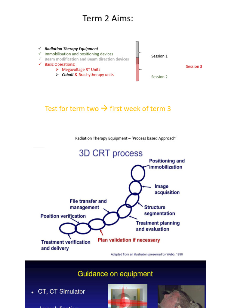 Rad Phys Term 2 Lesson 6 | PDF