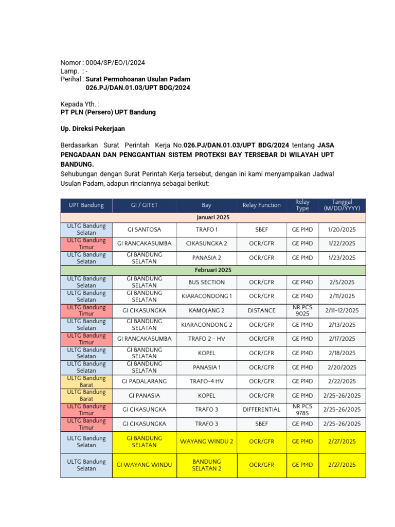 Surat Permohonan Usulan Jadwal Padam 026 | PDF