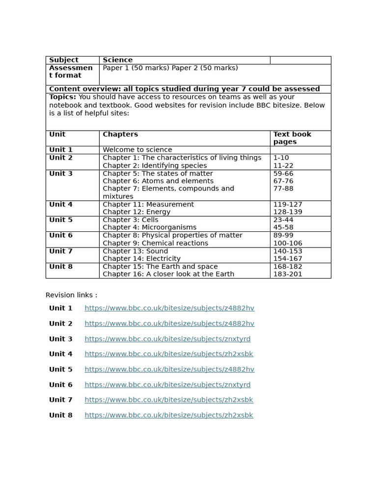 Year 7 Exam Info | PDF
