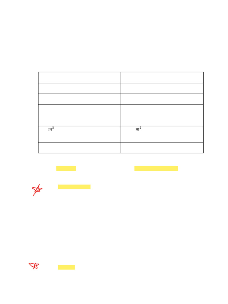 All Past Year QS Introduction | PDF | Specification (Technical Standard ...
