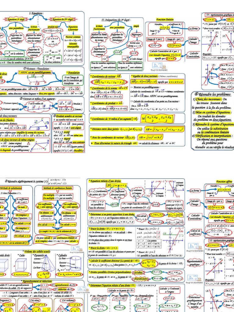 Résumé s2 3ac Maths VF | PDF