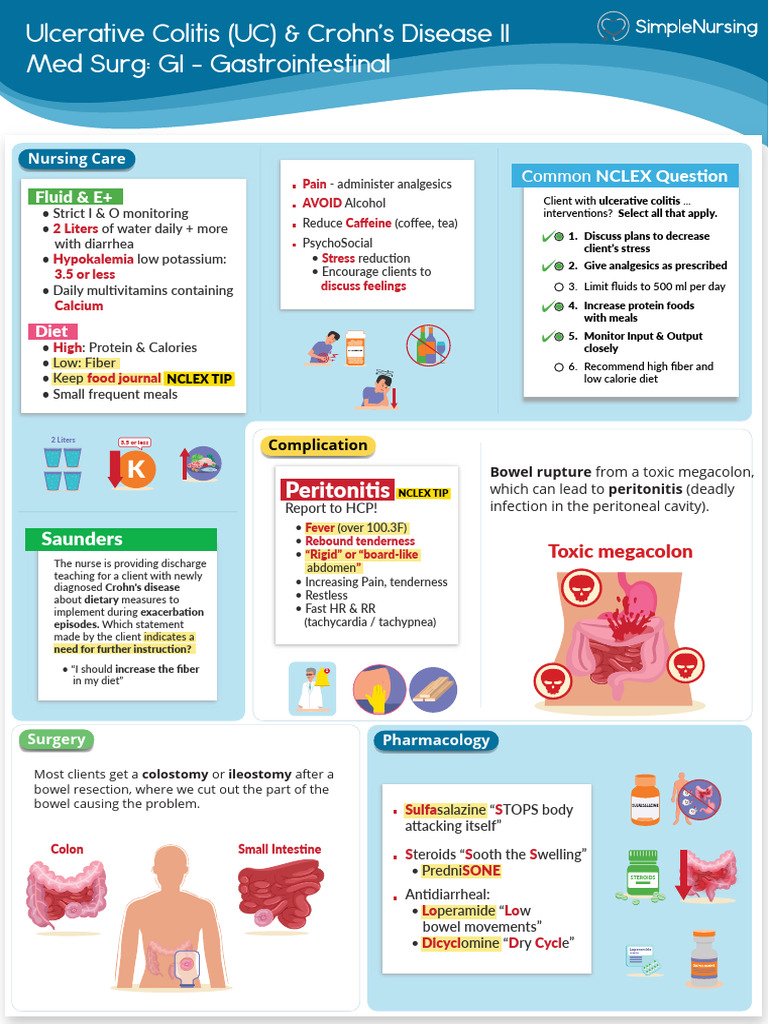 GI - Gastrointestinal - UC vs. Chrons Disease 2 | PDF | Crohn's Disease ...