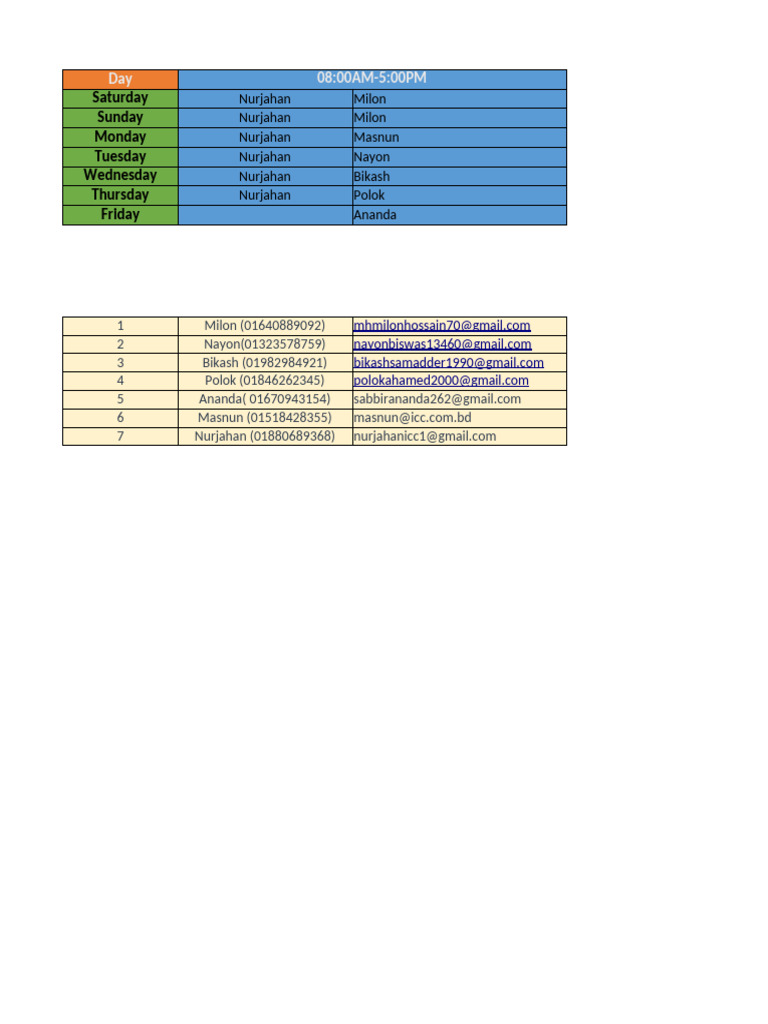 Home Roster May 2025 | PDF
