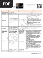 IRCTC Premier SBI Card March 2025 | PDF | Loyalty Program | Payments