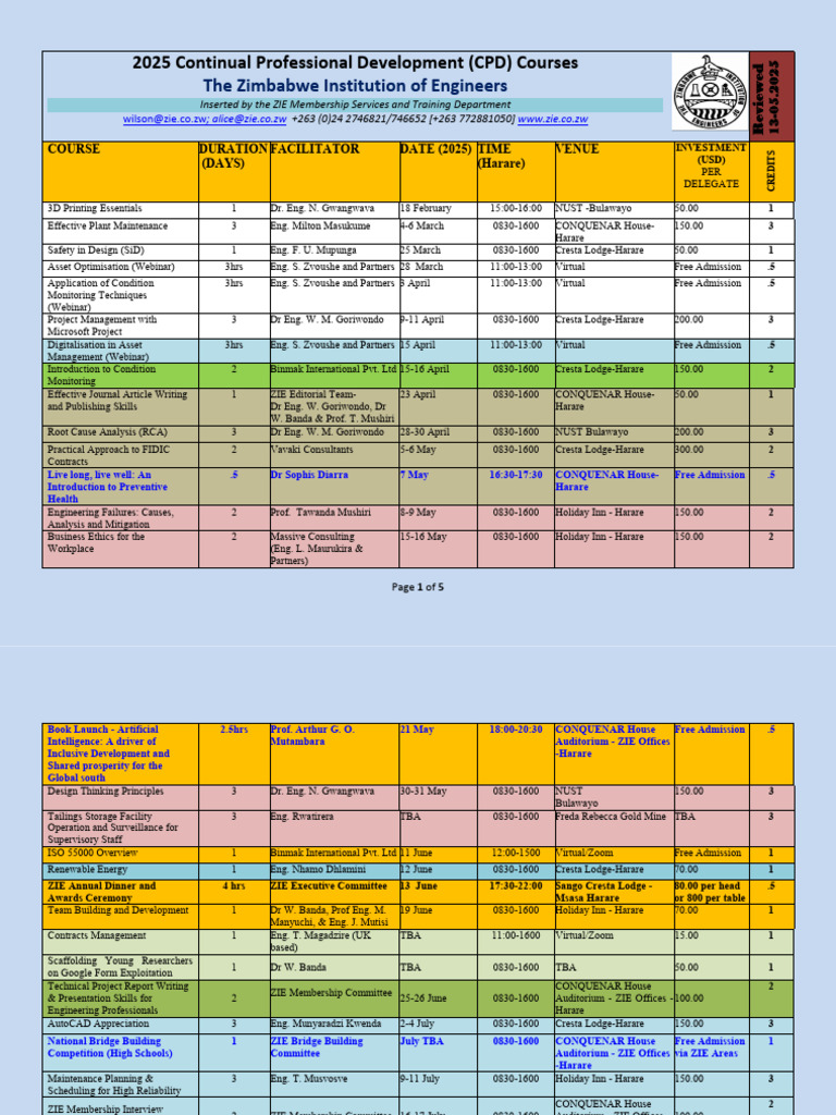 2025 Zie CPD Calendar FV Reviewed 13-05-2025 | PDF