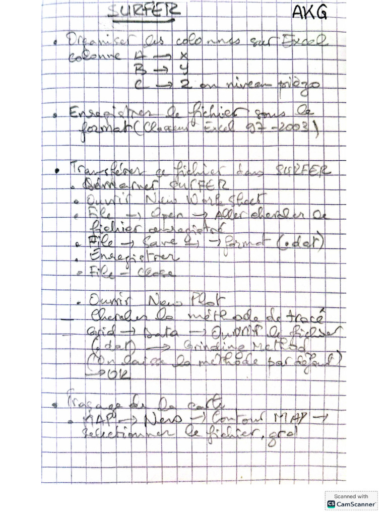 Methodologie SURFER | PDF