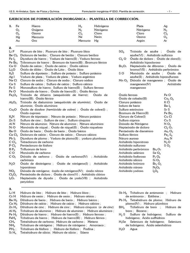 Form Inorg 4eso Plant | PDF | Hidróxido | Ácido