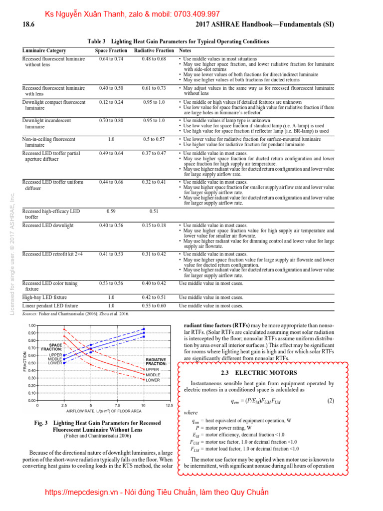 1.Nhiệt Lượng Động Cơ-Ashrae-2017 | PDF | Fluorescent Lamp | Lighting
