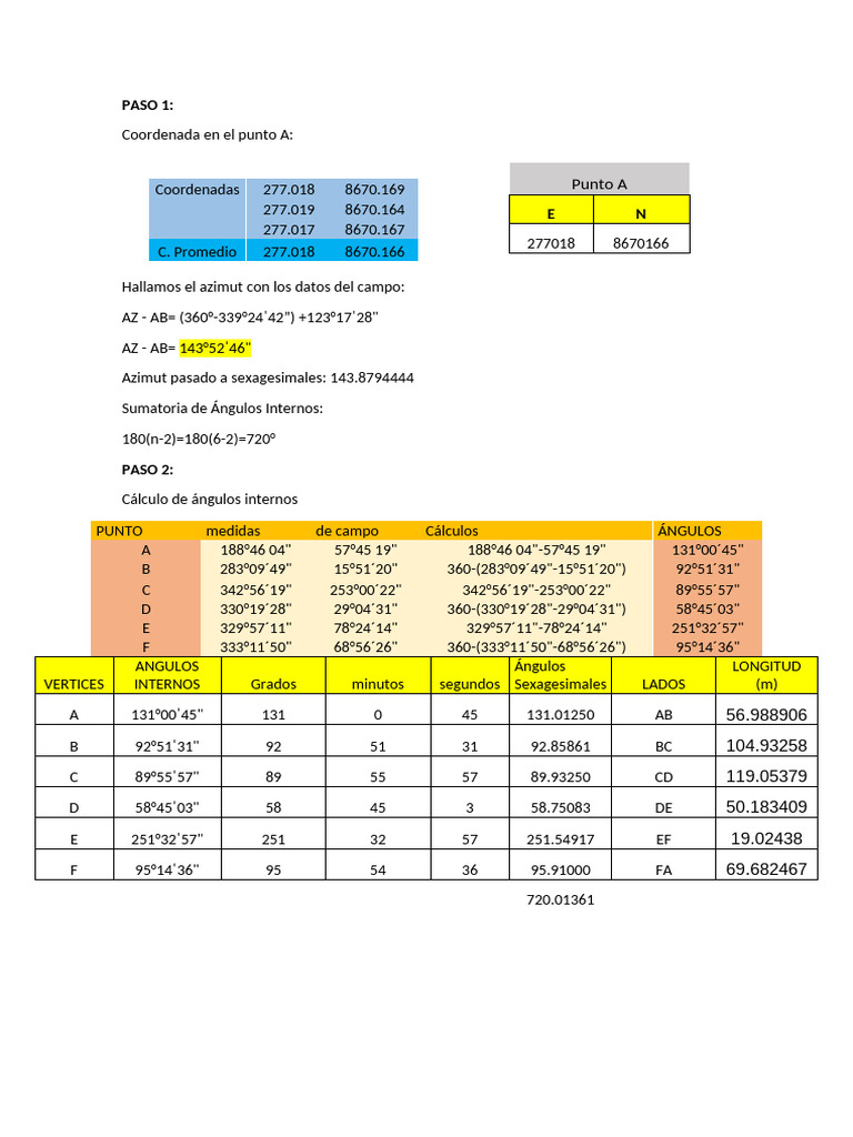 Tablas de Topo Informe | PDF | Ángulo | Trigonometría