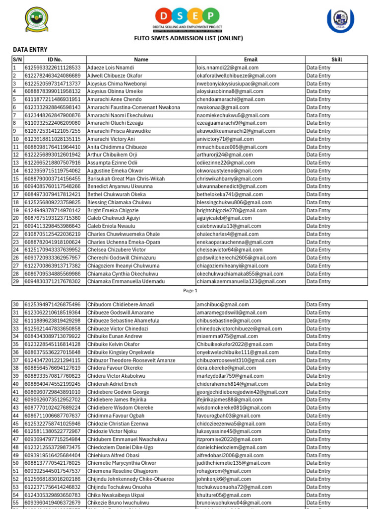 Dsep - Futo Siwes Admission List b2 | PDF