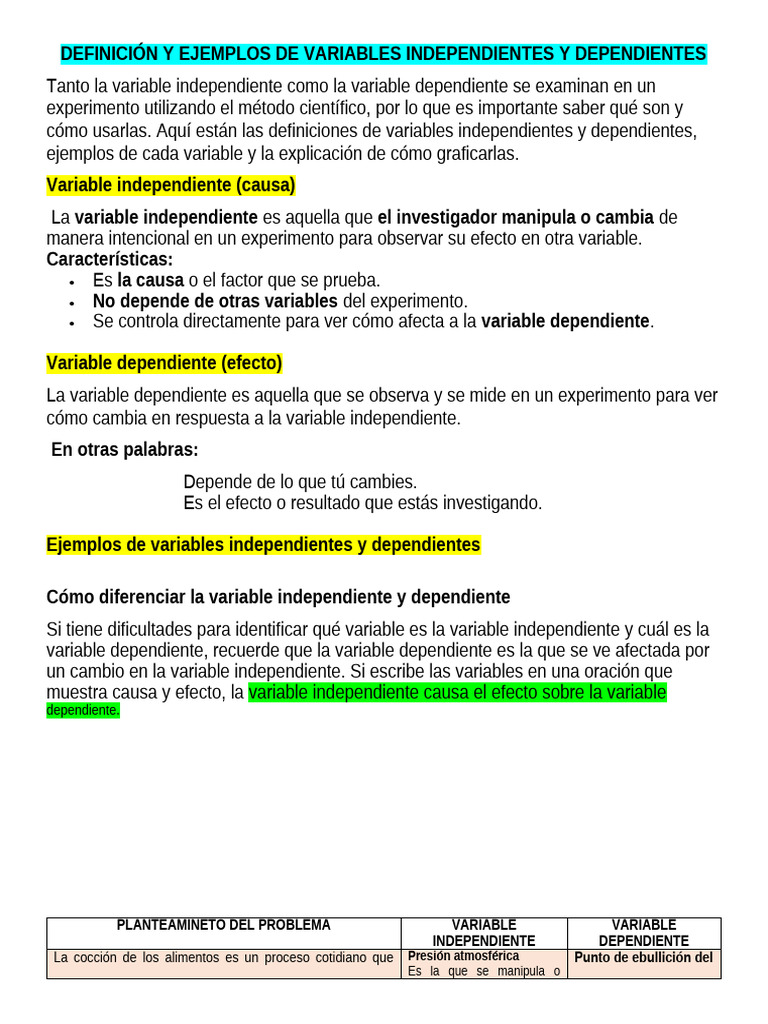 Definición y Ejemplos de Variables Independientes y Dependientes | PDF ...