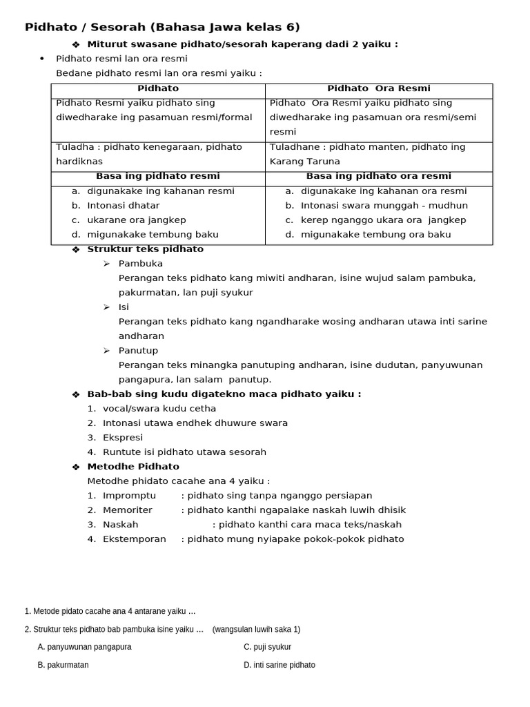 Ringkasan Materi Bab Pidhato | PDF