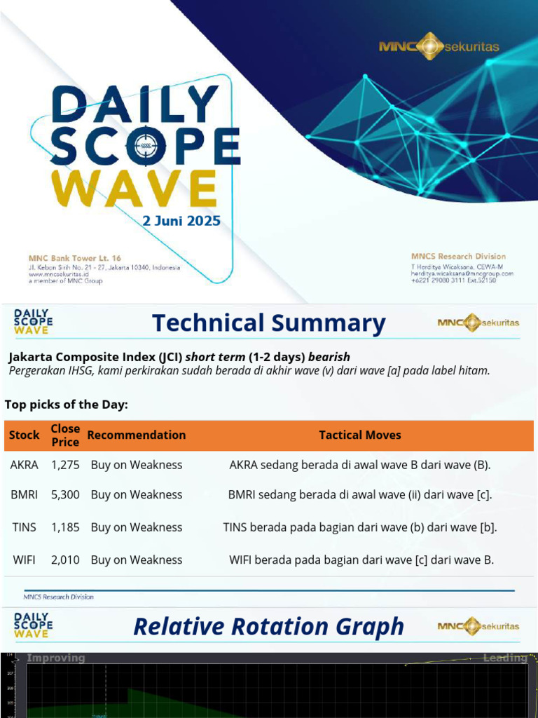 MNCS Daily Scope Wave 020625 | PDF | Financial Economics | Economic Sectors