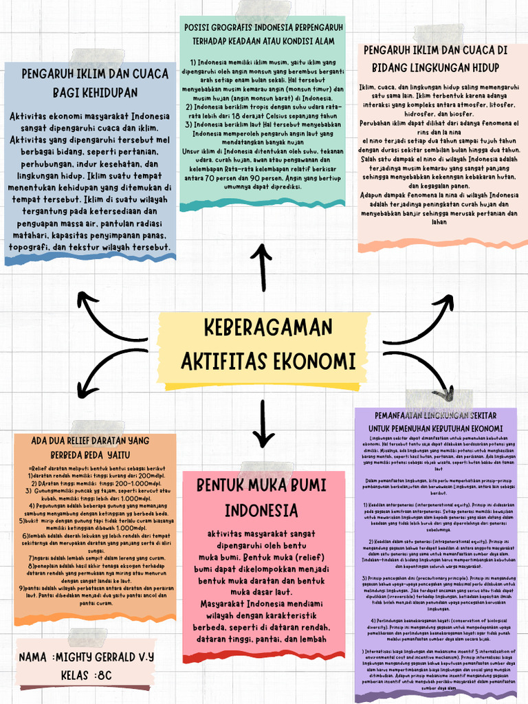 Colorful Creative Mind Map Graph A4 Document - 20240222 - 185028 - 0000 | PDF