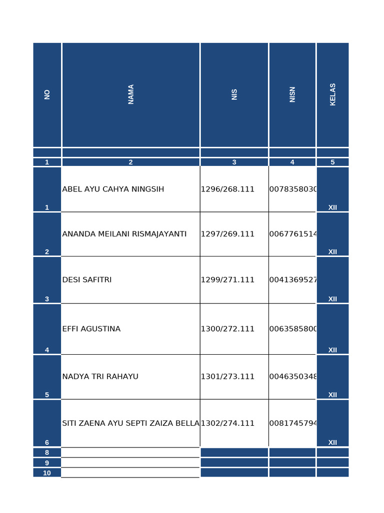 Rapor Xii Akl Semester Genap 2024 2045 | PDF