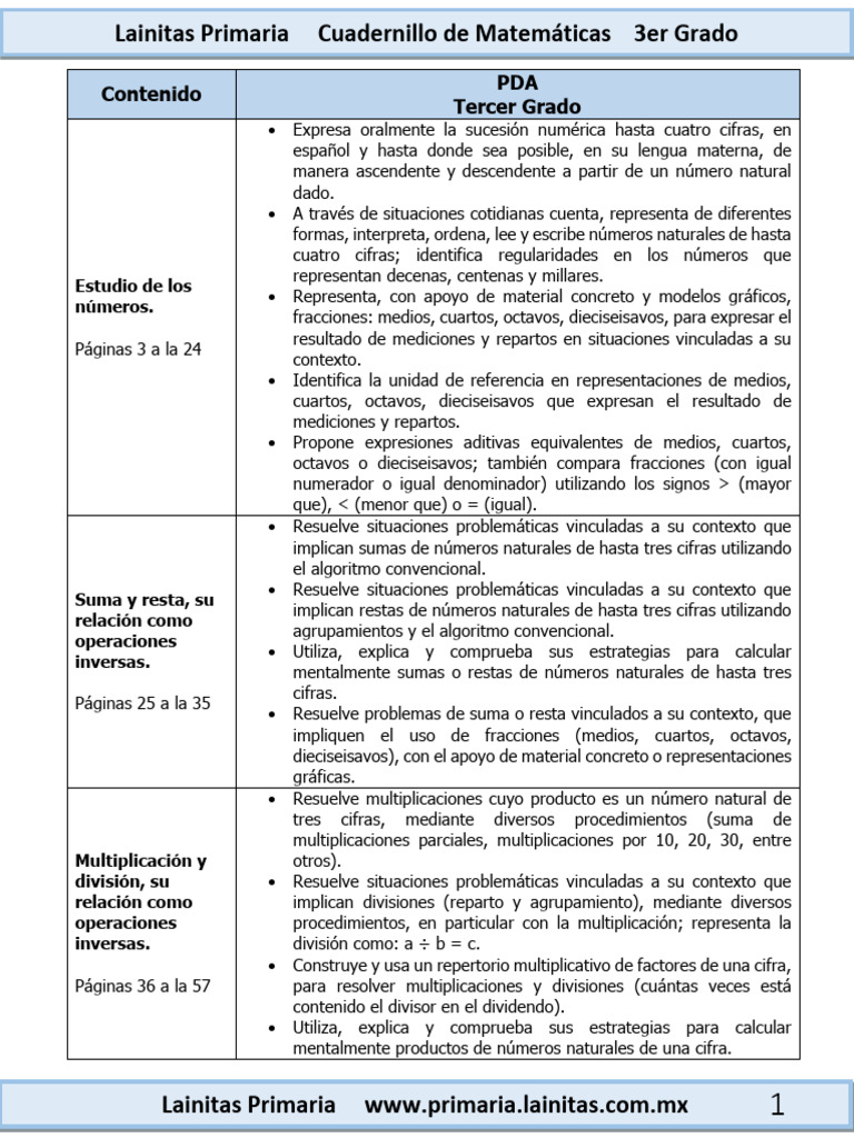 3er Grado - Cuadernillo de Matemáticas-2-77 | PDF | Matemática ...