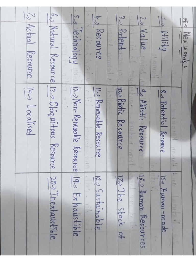 Geography Chapter 1 Resources | PDF