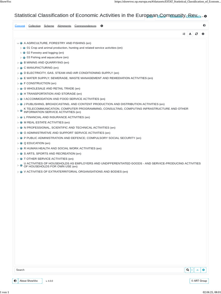 NACE Rev. 2.1 Economic Activities List | PDF | Economies