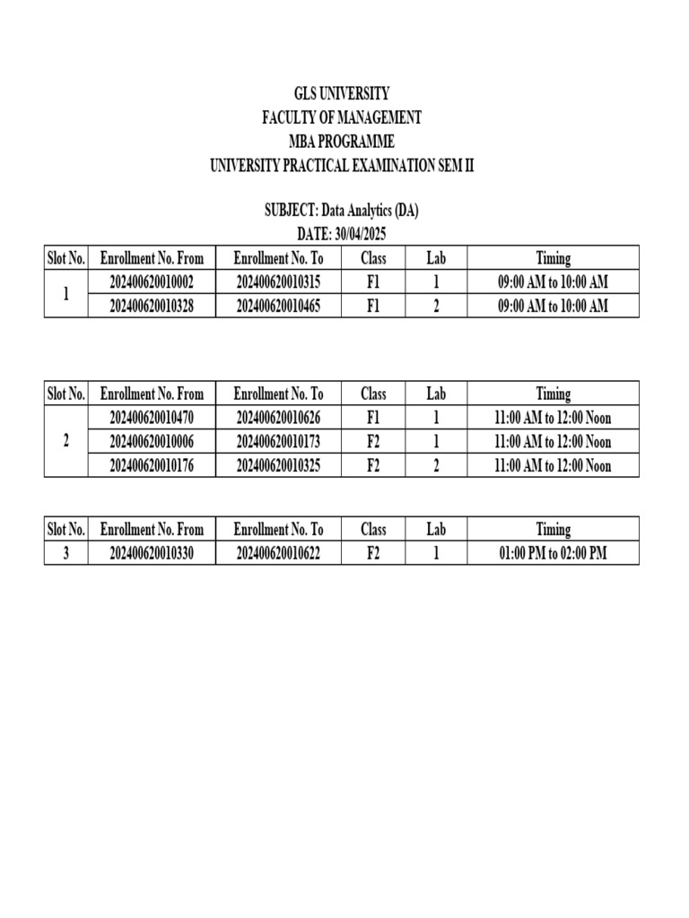 MBA DA Practical Exam Slots 2025 Class F1 & F2 | PDF