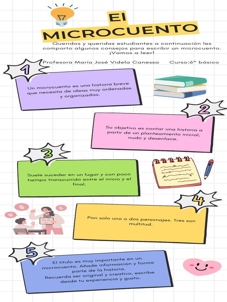 Infografía Pasos y Consejos Microcuento | PDF