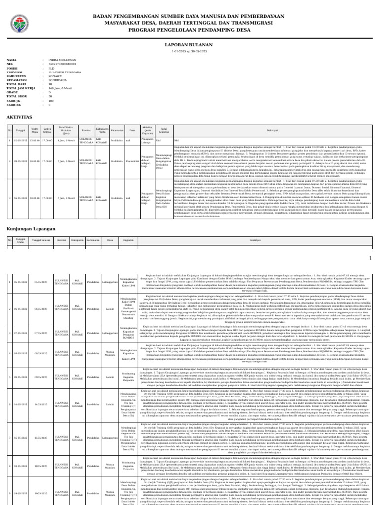 DRP 1748702643100 | PDF