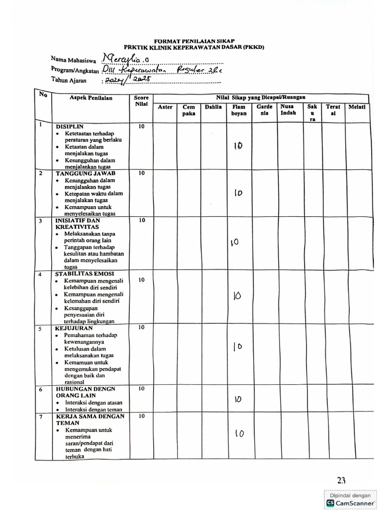 Penilaian Sikap | PDF