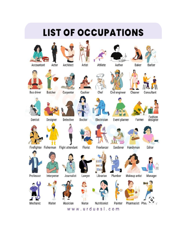 Occupations | PDF