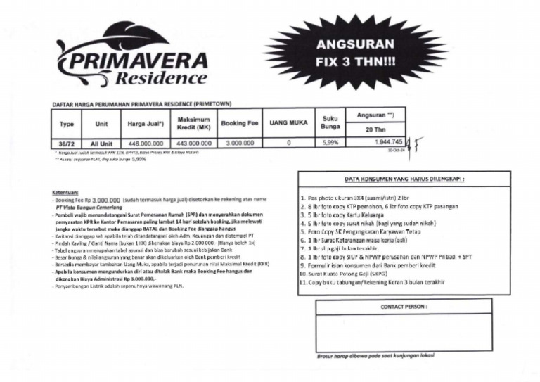 Pricelist Pvre Primetown All Unit 10102024 | PDF
