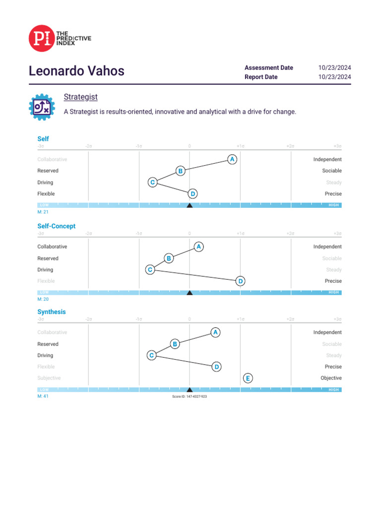 Vahos, Leonardo - Behavioral Report | PDF | Knowledge | Cognitive Science