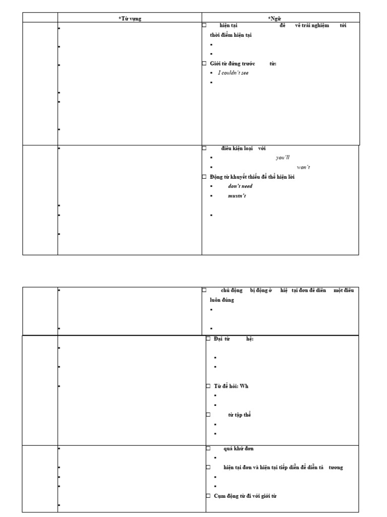 GE6 - Đề cương ôn tập cuối học kỳ 2 trang 1 | PDF | Herbivore | Predation