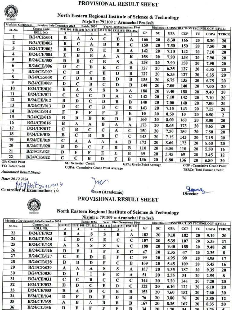 Certificate 1 Compressed | PDF
