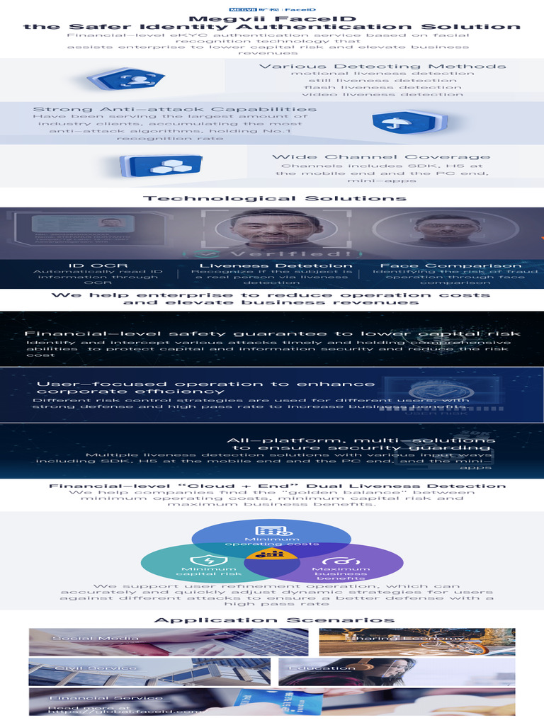 Face ID Poster | PDF