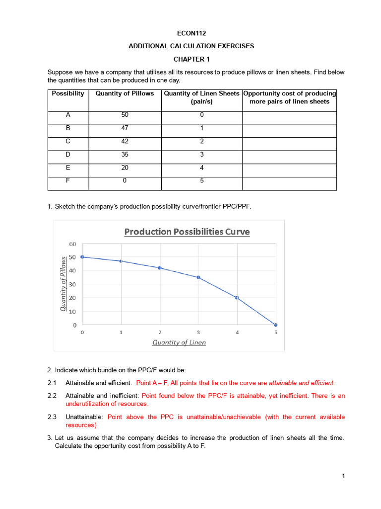 ECON112 Additional Calculation Exercises | PDF | Elasticity (Economics) | Demand