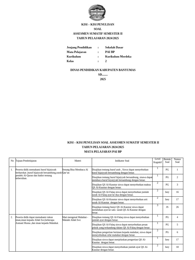 1.Kisi-kisi Paibp Asas II Kelas 2 Tp 2024-2025 | PDF