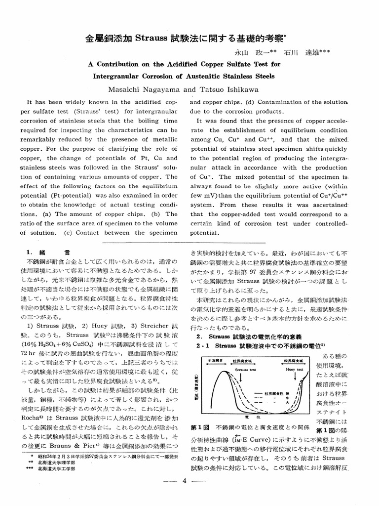 Copper-Added Strauss Test Insights | PDF | Stainless Steel | Corrosion